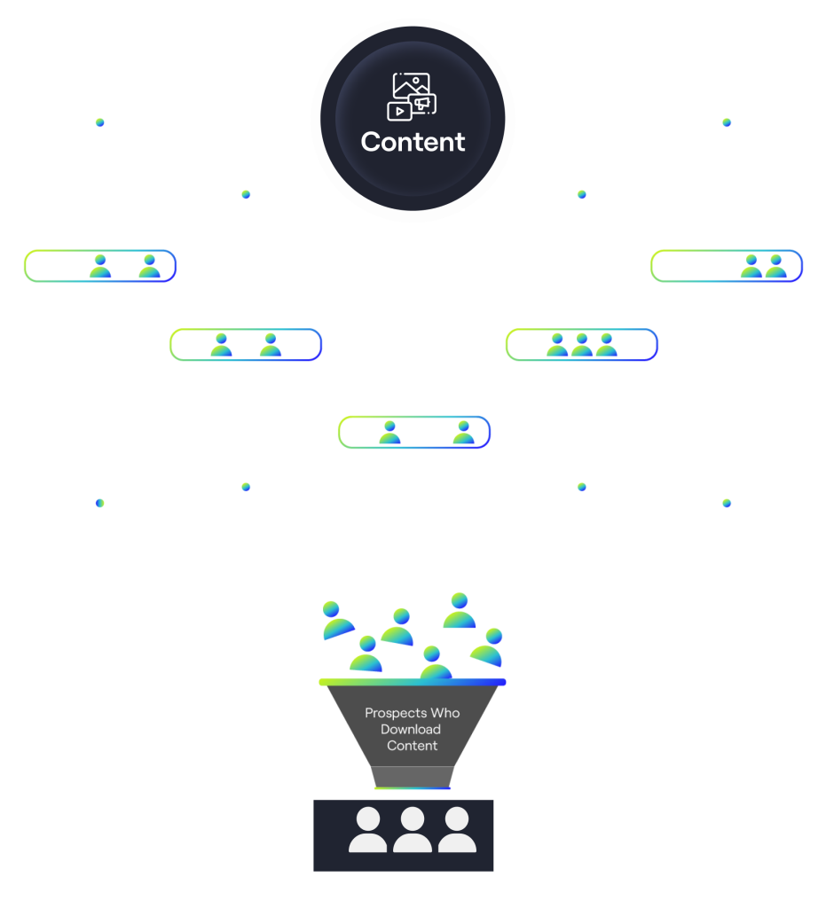 AI-Driven Marketing Automation – NexGenAI